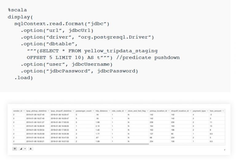 머신러닝 적용사례 제 7장 대규모 지리 공간 데이터 처리 네피리티